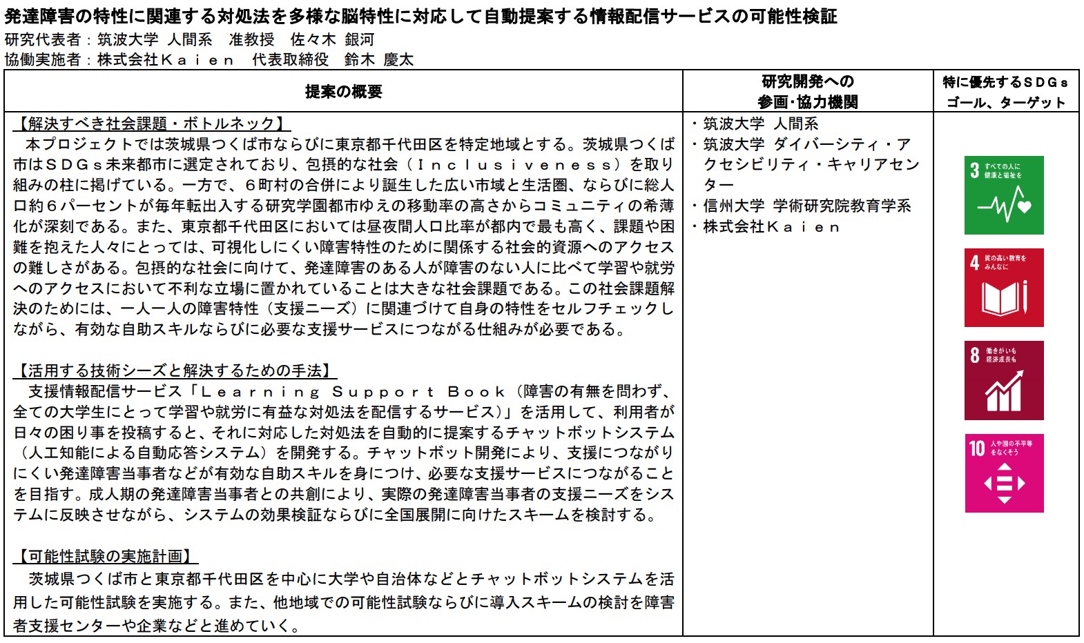 社会技術研究開発センター（RISTEX）の「SDGsの達成に向けた共創的研究開発プログラム」令和2年度における新規プロジェクトに選定 – コーポレートサイト : 株式会社Kaien